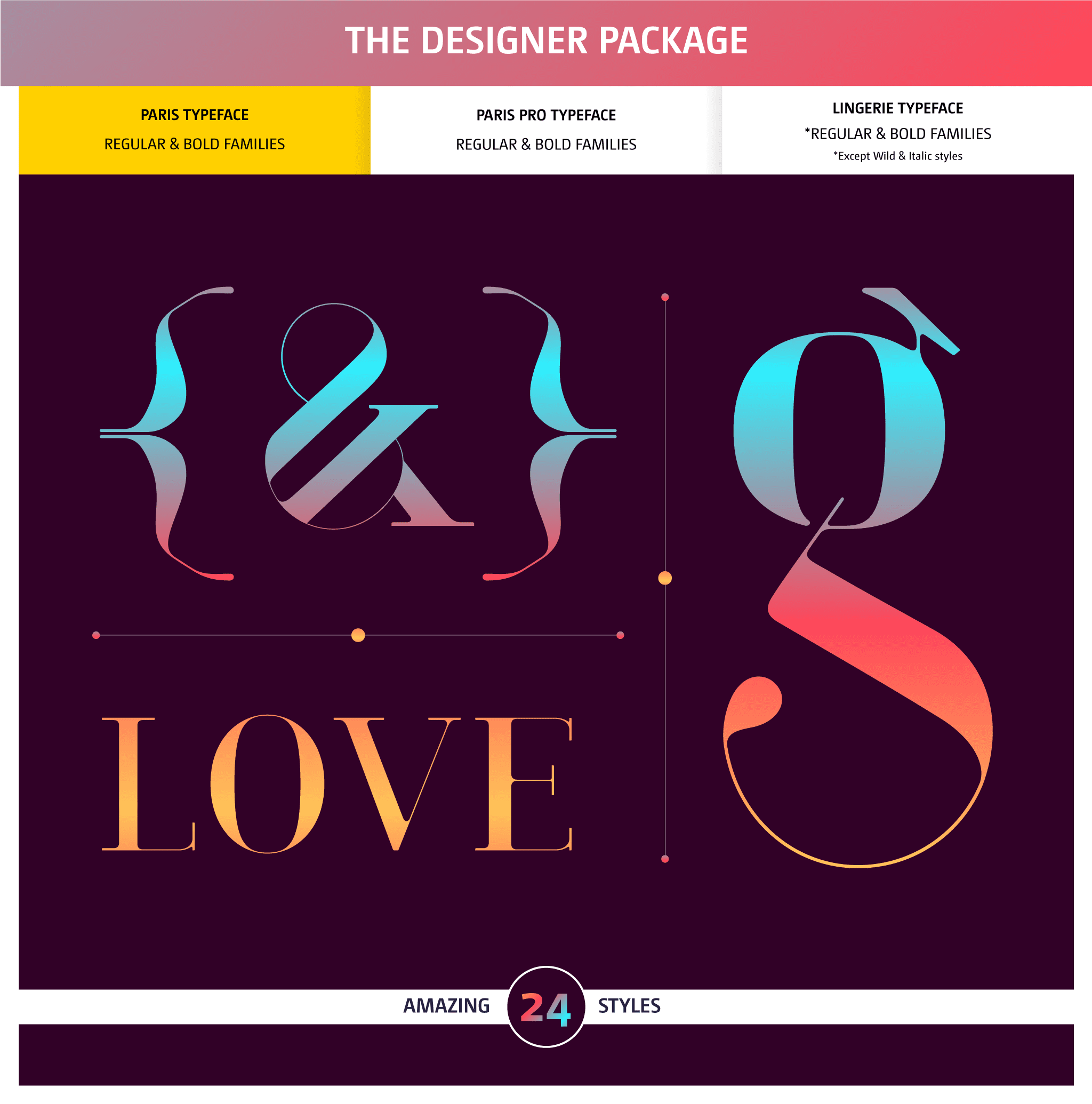 THE DESIGNER FONTS PACKAGE