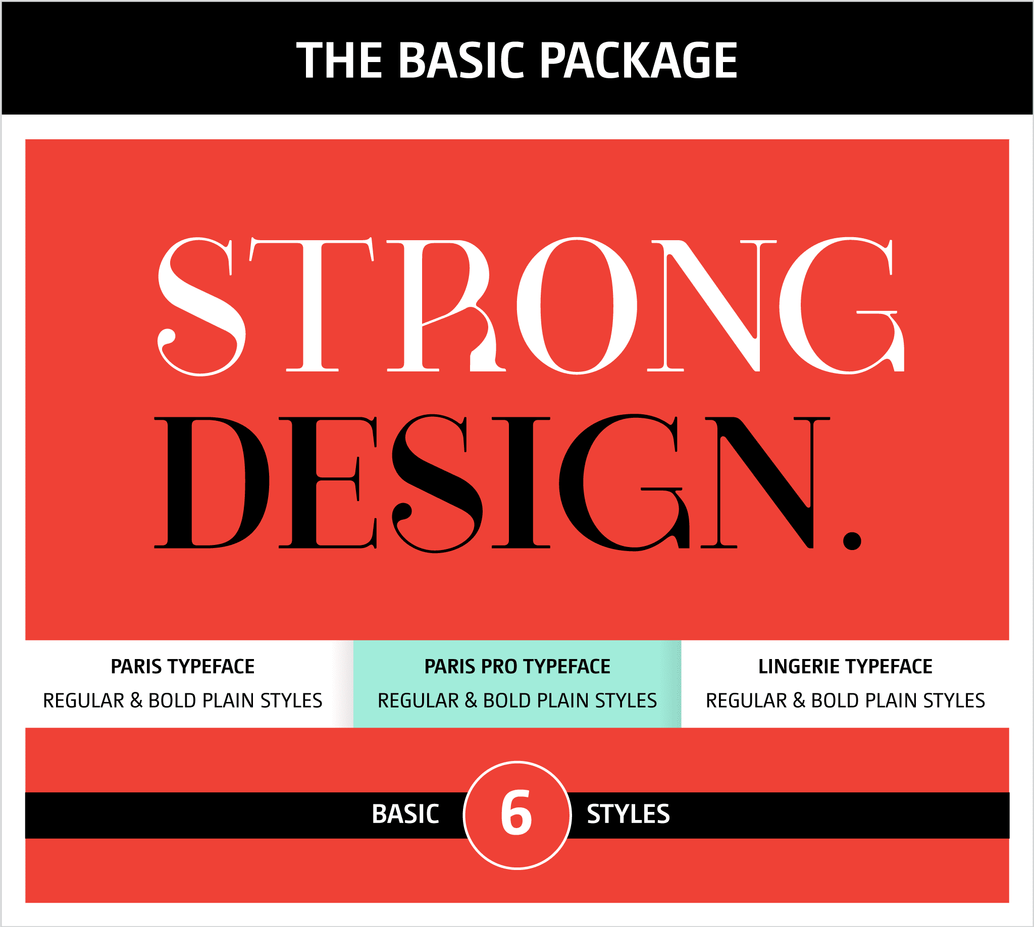 THE BASIC FONTS PACKAGE