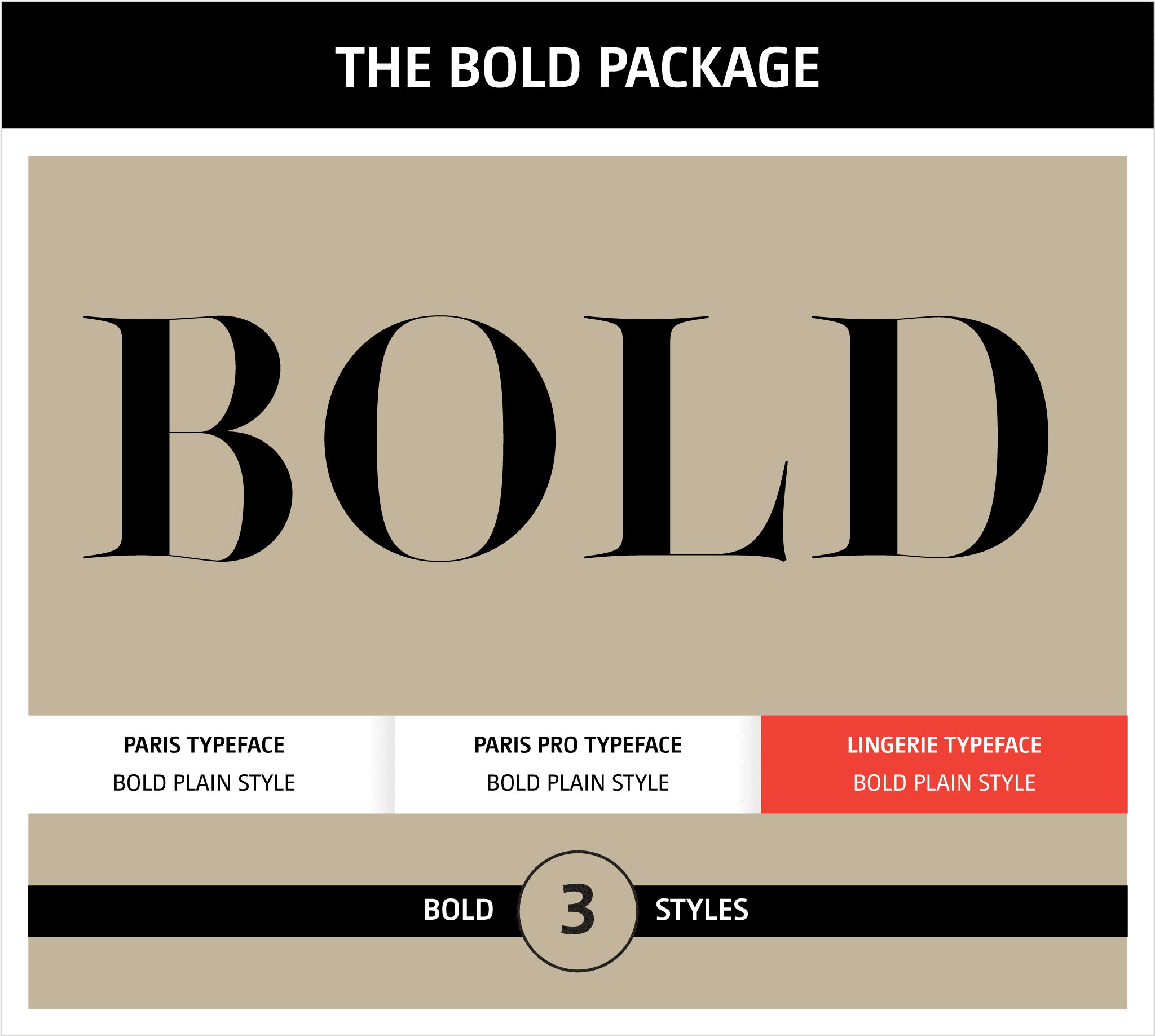 THE BOLD FONTS PACKAGE
