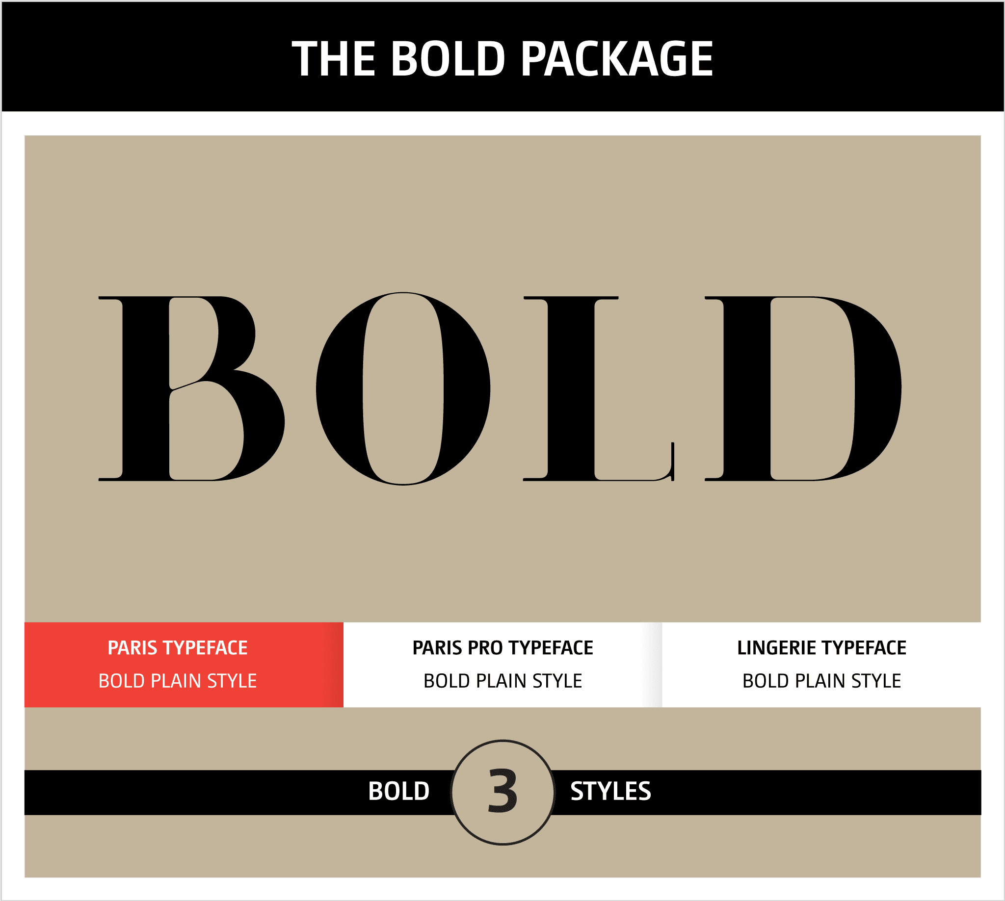 THE BOLD FONTS PACKAGE