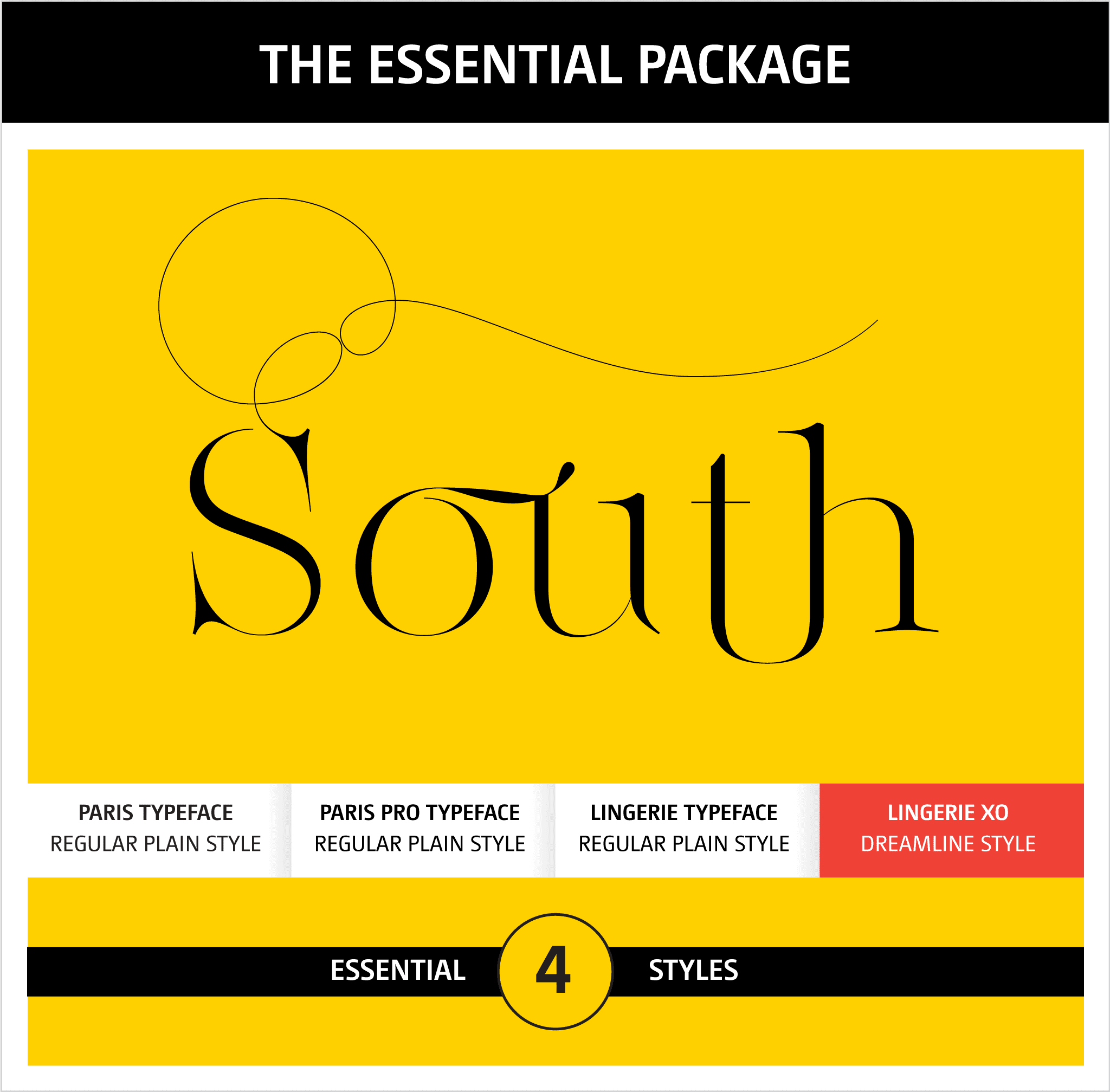 THE ESSENTIAL FONTS PACKAGE